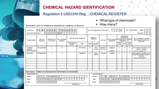 ACTS-AND-REGULATIONS-IN-REGARDS-TO-CHEMICAL-MANAGEMENT-BY-TS-IR-HAZLINA ...