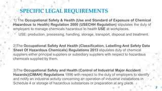 ACTS-AND-REGULATIONS-IN-REGARDS-TO-CHEMICAL-MANAGEMENT-BY-TS-IR-HAZLINA ...