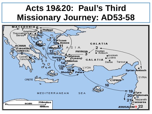 Sermon on Acts CH 20