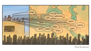 The Day of Pentecost | A Visual Guide to Acts 2:1-13 | PPTX