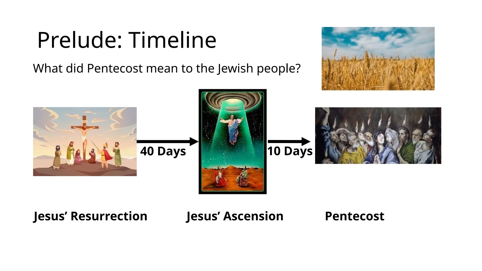 Presentation on Acts 2 with Lots of Background | PPTX