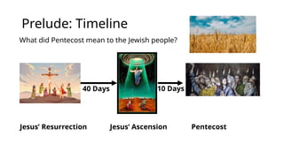 Presentation on Acts 2 with Lots of Background | PPTX