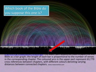 Acts 5, The Personhood of the Holy Spirit, The scariest NT chapter ...