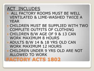 Acts and Rules Of Labours Related To Optometry | PPTX