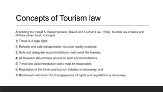 Acts & Laws in Tourism Industry.pptx laws | PPTX