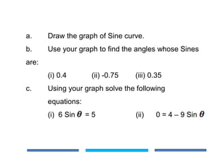ACTS and Trigonometry Graph for gr10.pdf