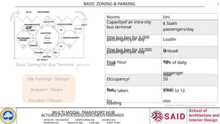 actspoliciesguidelinesruleswstandards-busterminal-multimodalhub ...