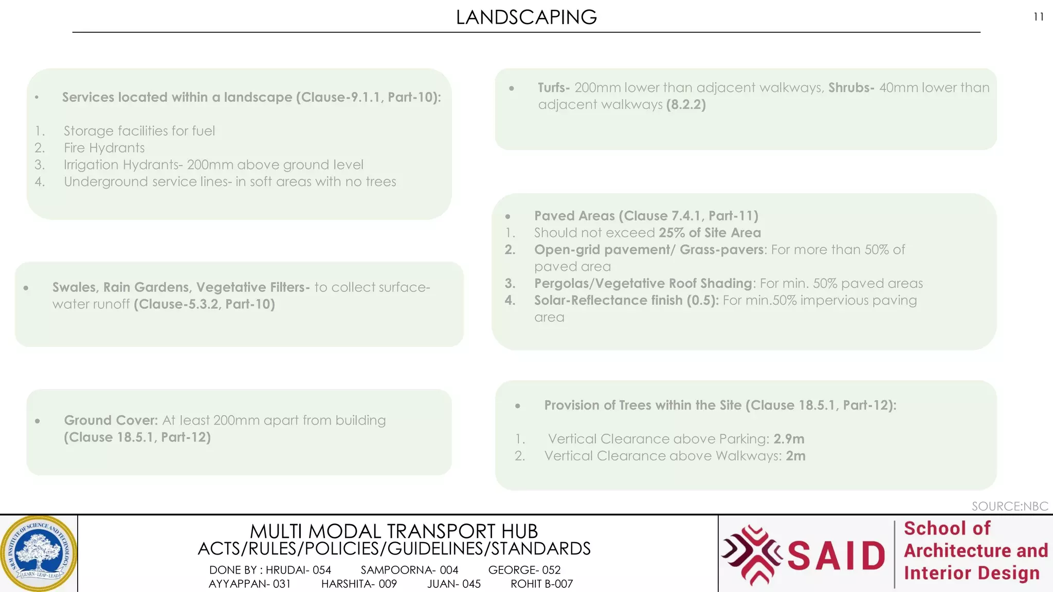 Data Collection-Standards- Bus Terminal- Multi-Modal Hub | PDF