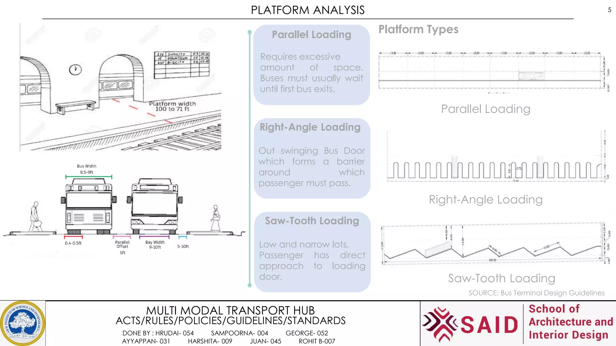 Data Collection-Standards- Bus Terminal- Multi-Modal Hub | PDF