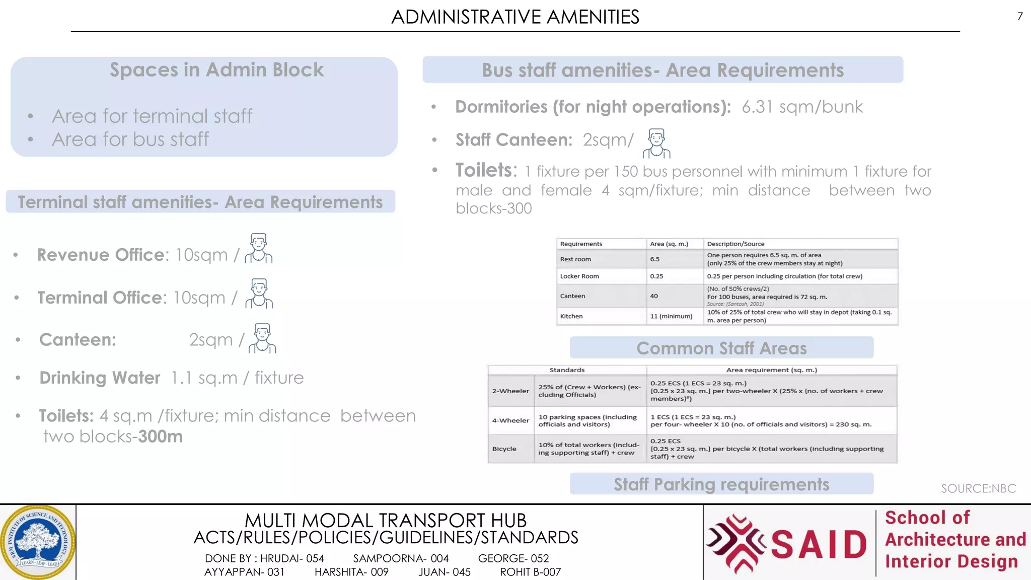 Data Collection-Standards- Bus Terminal- Multi-Modal Hub | PDF