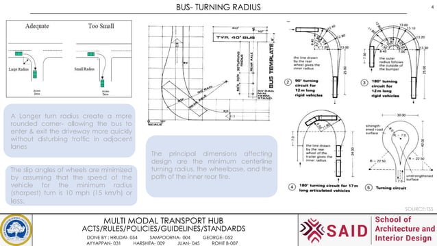 Data Collection-Standards- Bus Terminal- Multi-Modal Hub | PDF