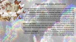 texto expositivo periodismo | PPTX