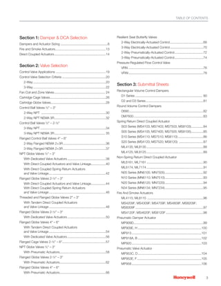 Actuadores a valvulas honeywell | PDF