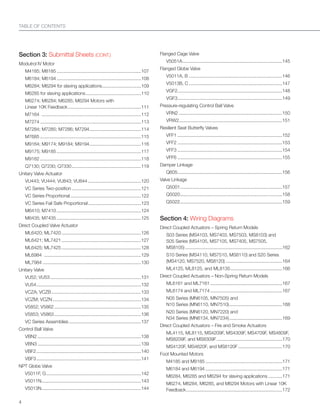 Actuadores a valvulas honeywell | PDF