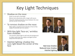 3 point lighting powerpoint | PPT