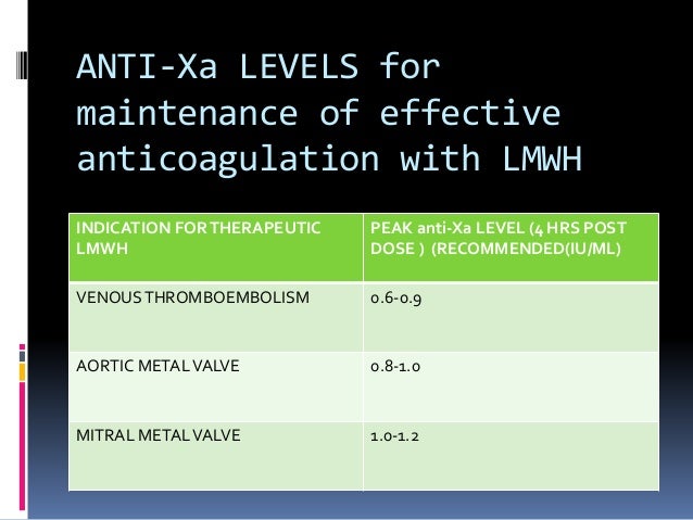 complex medical disorders in pregnancy