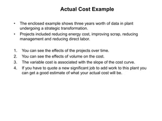Actual cost example | PPT