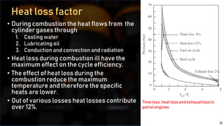 Actual cycles of IC engines | PDF