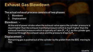 Actual cycles of IC engines | PDF