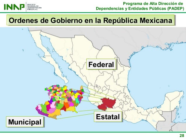 Actualidad de la administración pública