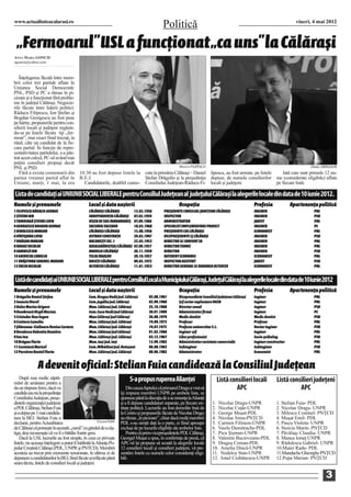 Actualitatea de calarasi 1 | PDF