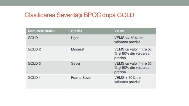 Actualitati ghiduri bpoc