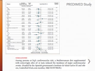 Actualitzacio patologia cardiovascular | PDF