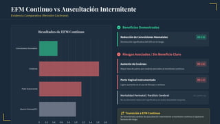 Actualización 2025 Guía ACOG en monitorización fetal intraparto.pdf