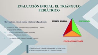 Actualización Cuidados Críticos Pediátricos.pptx