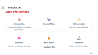 Actualización Integral de la Norma Técnica de Salud N° 238-MINSA CRED ...