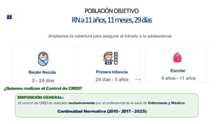 Actualización Integral de la Norma Técnica de Salud N° 238-MINSA CRED ...