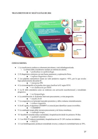 Actualización en el manejo de insuficiencia cardíaca.docx