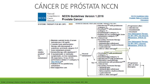 Actualización NCCN prostata V1.2016