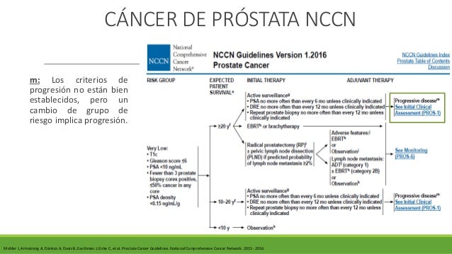 Actualización NCCN prostata V1.2016