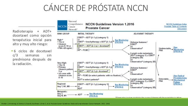 Actualización NCCN prostata V1.2016