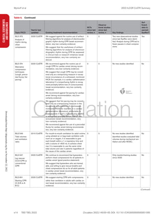 Actualización BLS, ACLS, PALS AHA ILCOR 2022.pdf
