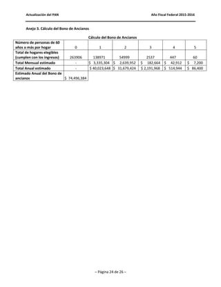 Actualizacion de las Tablas del Pan, 2016 | PDF