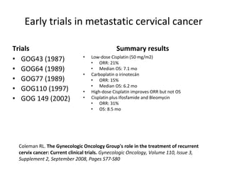 Update on clinical trials in cervical cancer | PPTX