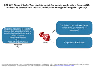 Update on clinical trials in cervical cancer | PPTX