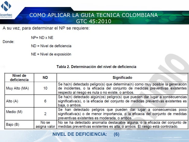 Actualizacion gtc 45