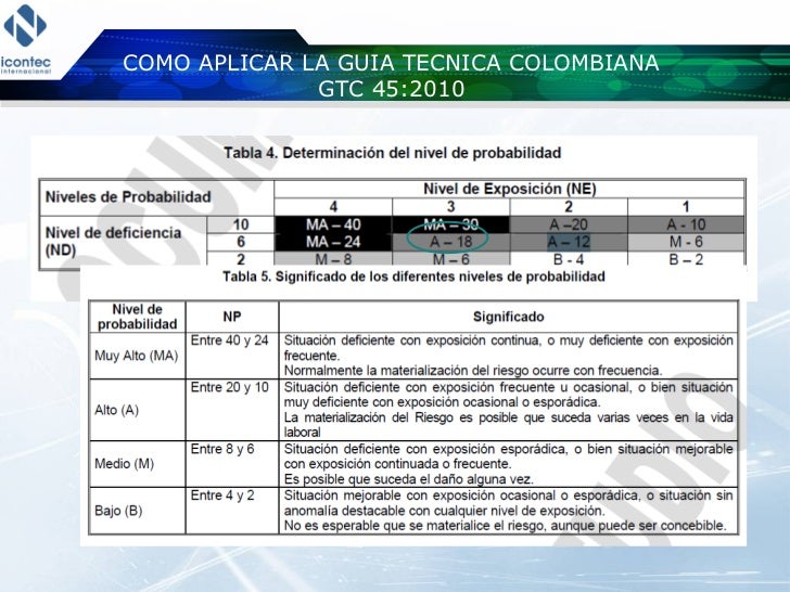 Actualizacion gtc 45
