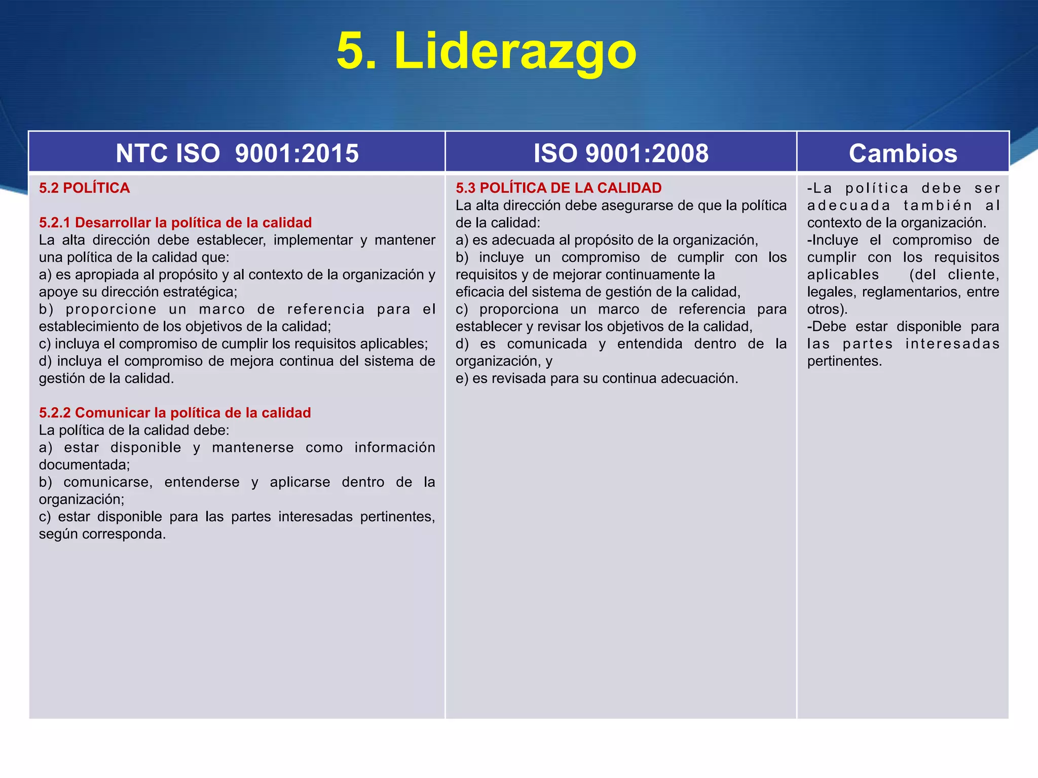 Actualizacion iso 9001 2015 | PDF