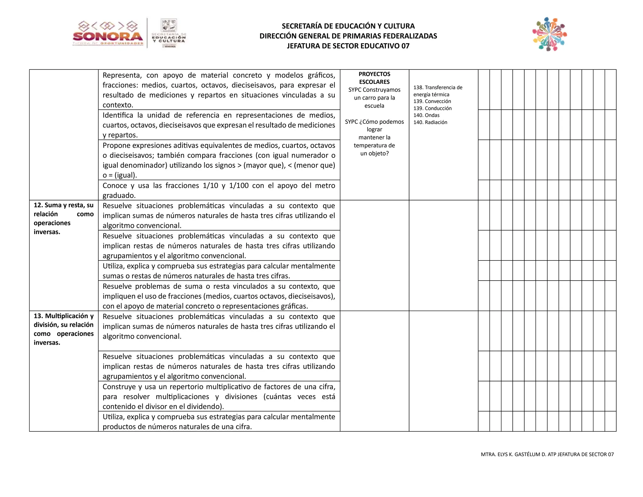 ACTUALIZADO 3RO CONTENIDOS, PDA Y PROYECTOS.pdf