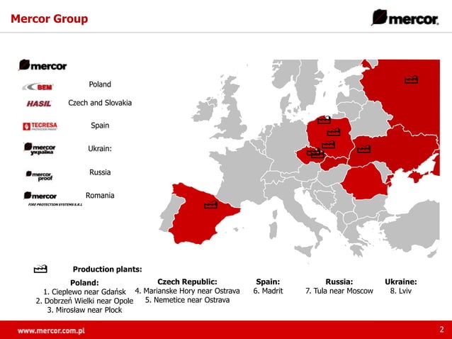 Actual presentation mercor v3 | PPT