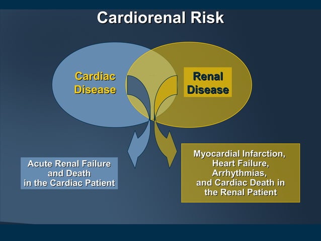 Contrast Induced Nephropathy | PPT | Heart and Cardiovascular Diseases ...