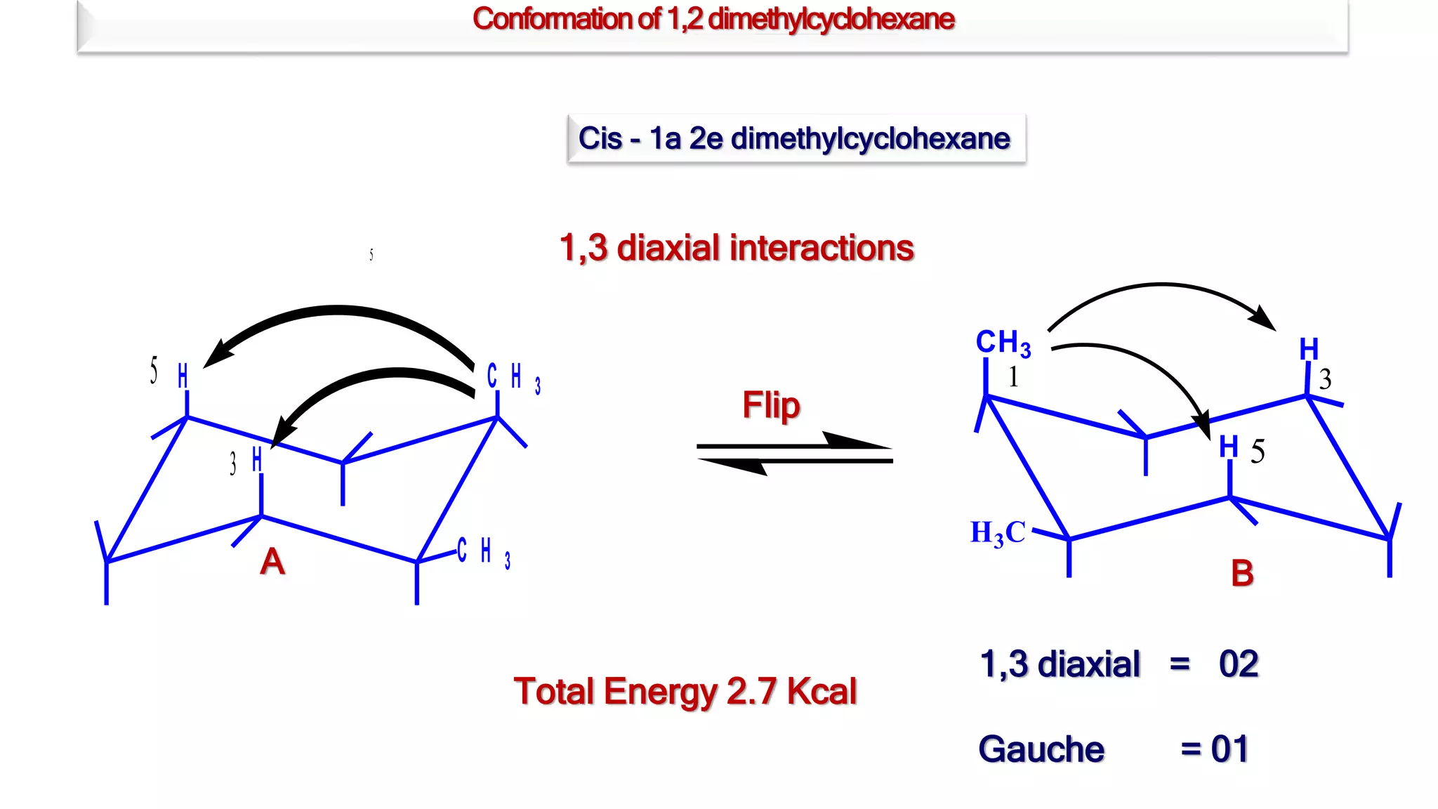 Actual shape of alicyclic compounds | PPTX | Chemistry | Science