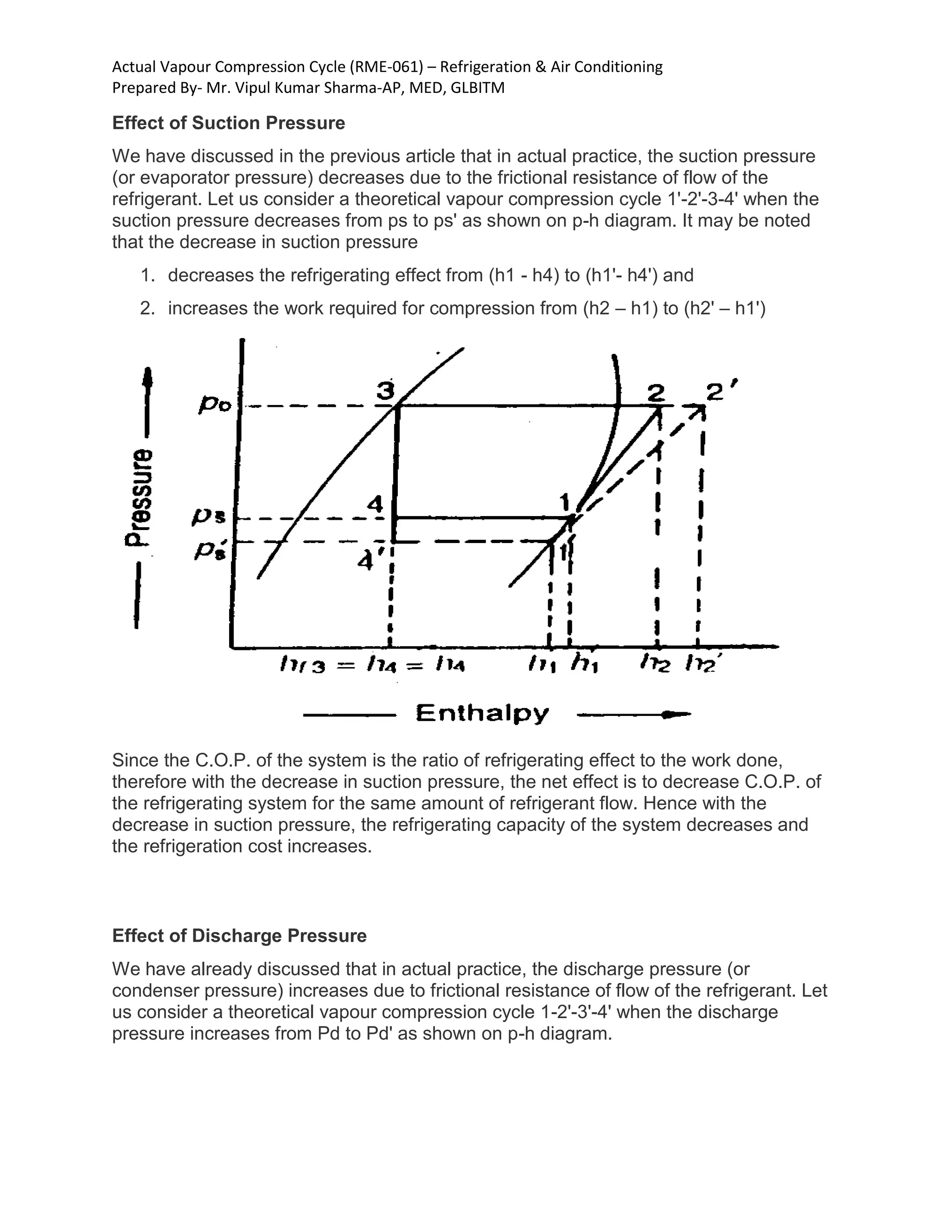Actual vapour compression cycle | PDF