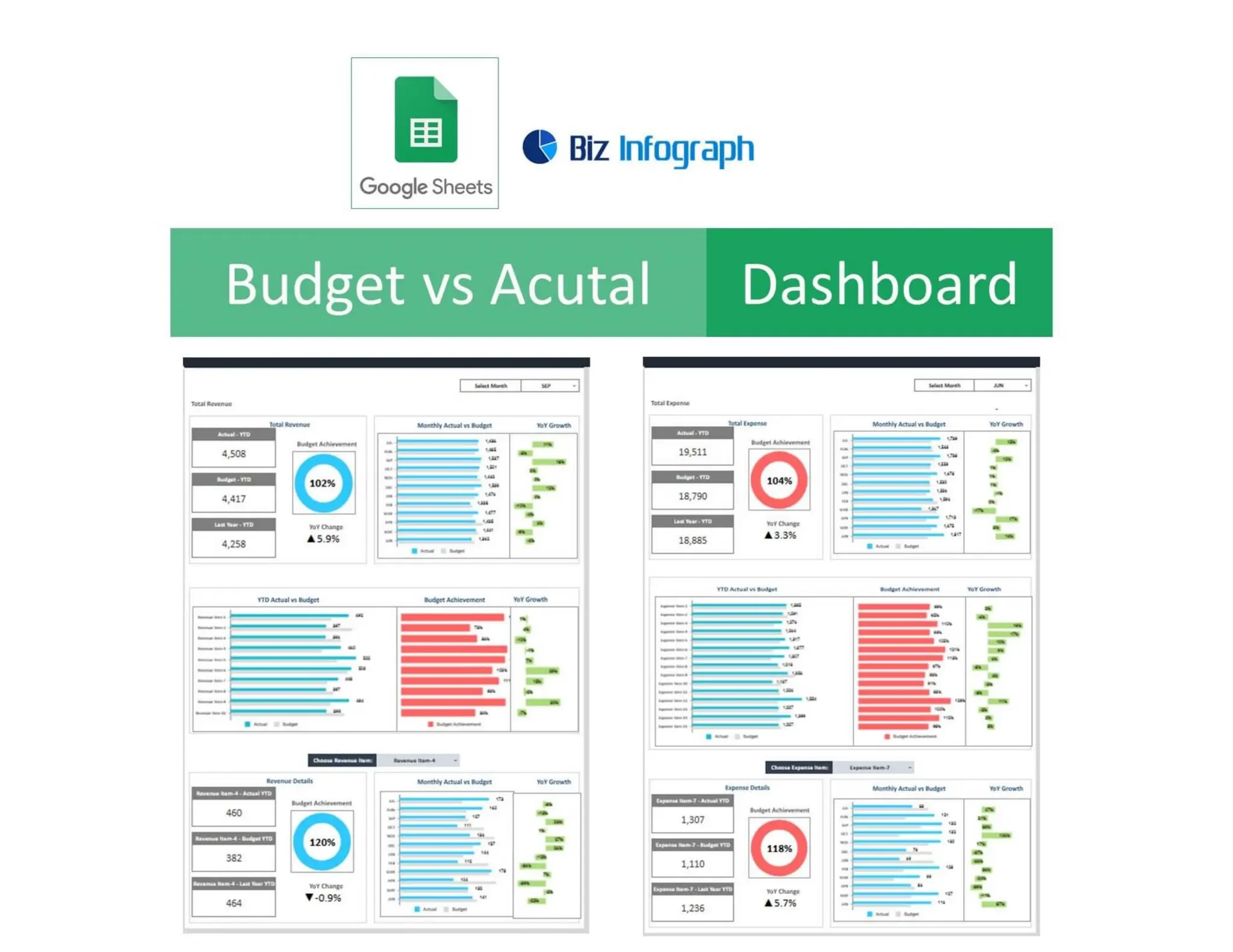 Actual Vs Budget Excel Dashboard Template.pdf