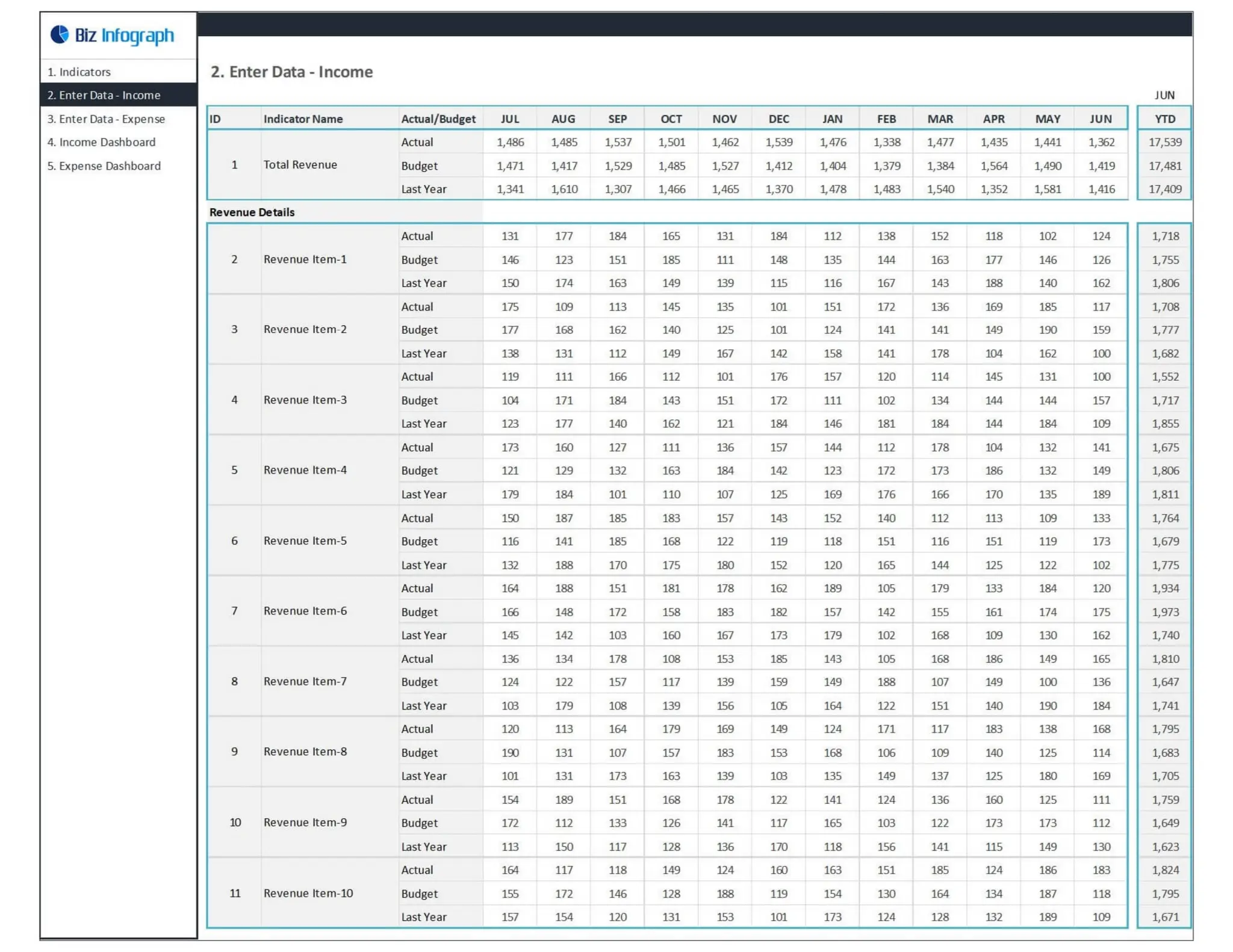 Actual Vs Budget Excel Dashboard Template.pdf