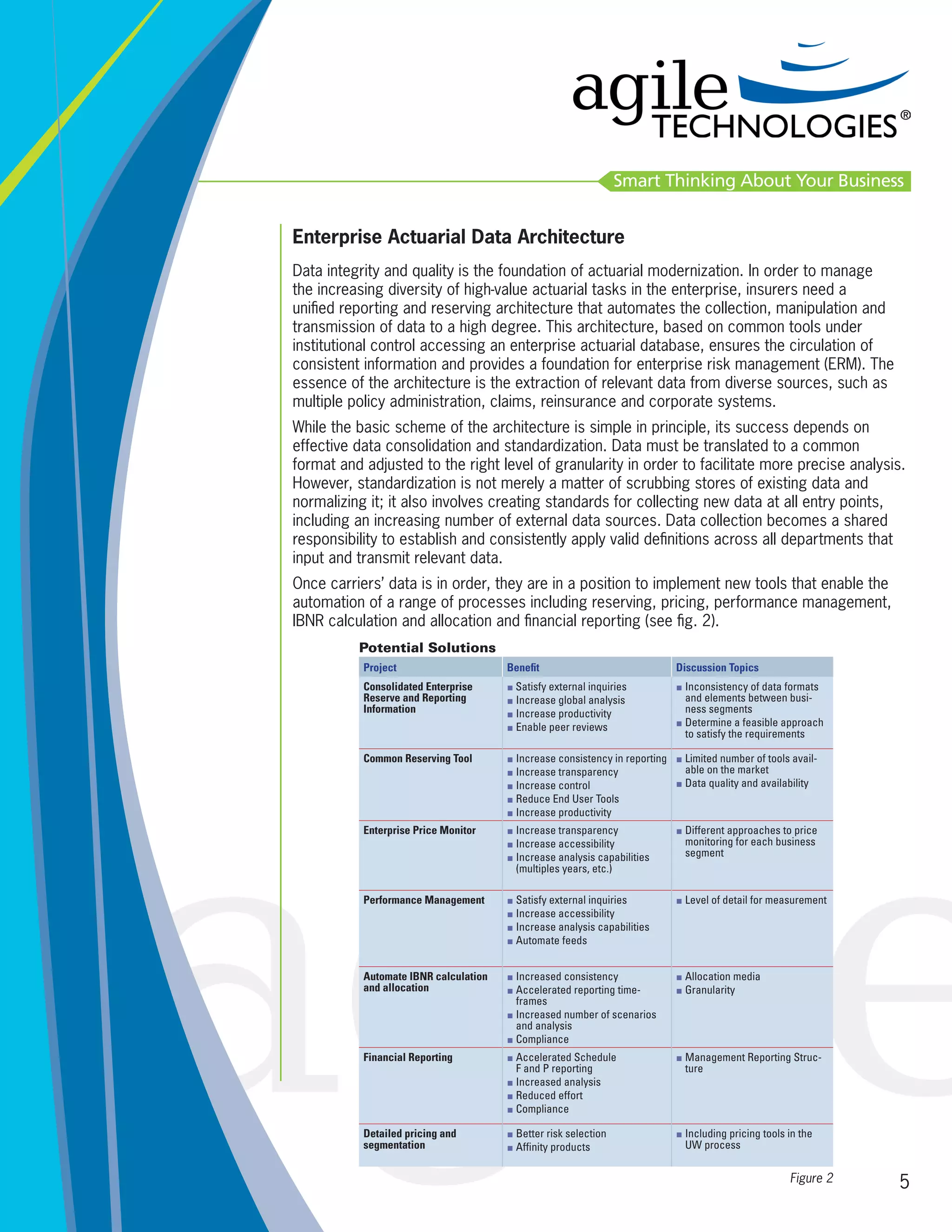 Accelerating Actuarial Processes | PDF